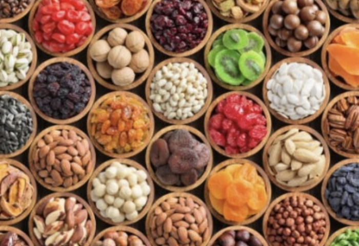 Software ERP Makanan dan Minuman - SAP Business One Solusi ERP untuk ...